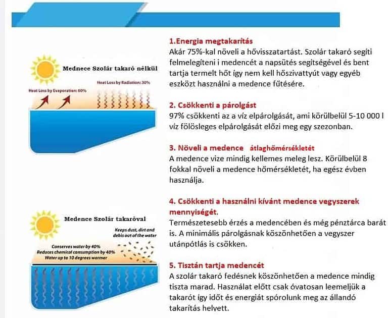 Szolár takaró fólia vastag 400 mikron - Rövidárumeteraru.com Szolár takaró fólia vastag 400 mikron - Rövidárumeteraru.com